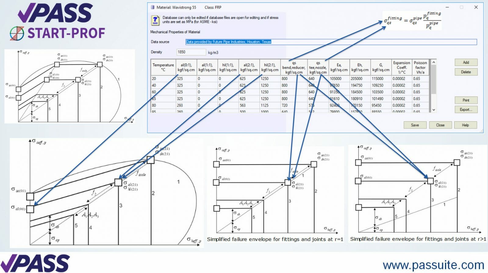 Fluids & C° - 10 things PASS/START-PROF pipe stress analysis software ...