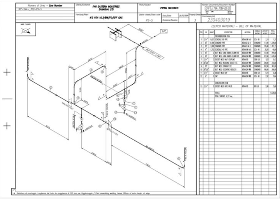 ESApro / Plant Design Suite - Fluids & C°